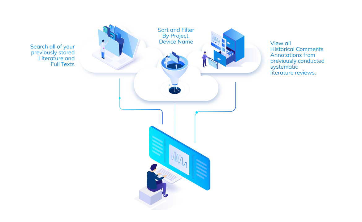 Systematic Literature Review Software - CiteMed